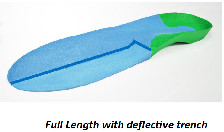 February, 2019 | DLT Podiatry