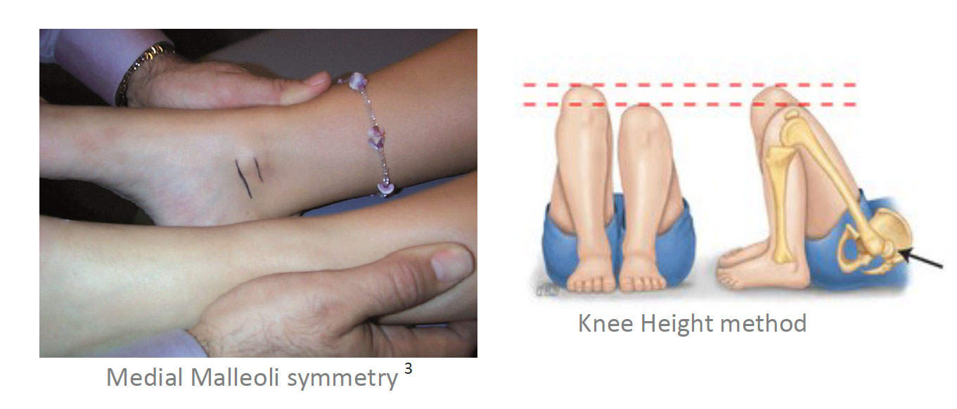 Back Pain and Leg Length | DLT Podiatry