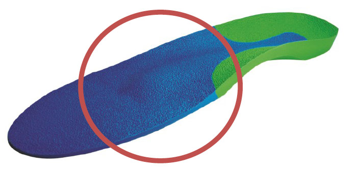 Modifying Orthotics | DLT Podiatry