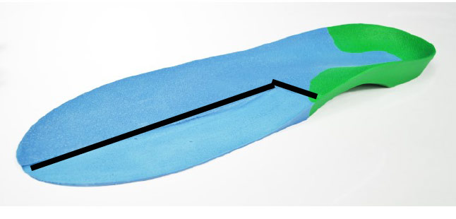 Modifying Orthotics | DLT Podiatry