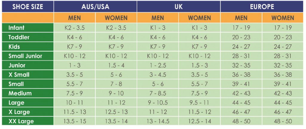 August, 2019 | DLT Podiatry