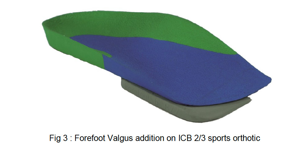 Treatment with Orthotics for Achilles Pain | DLT Podiatry