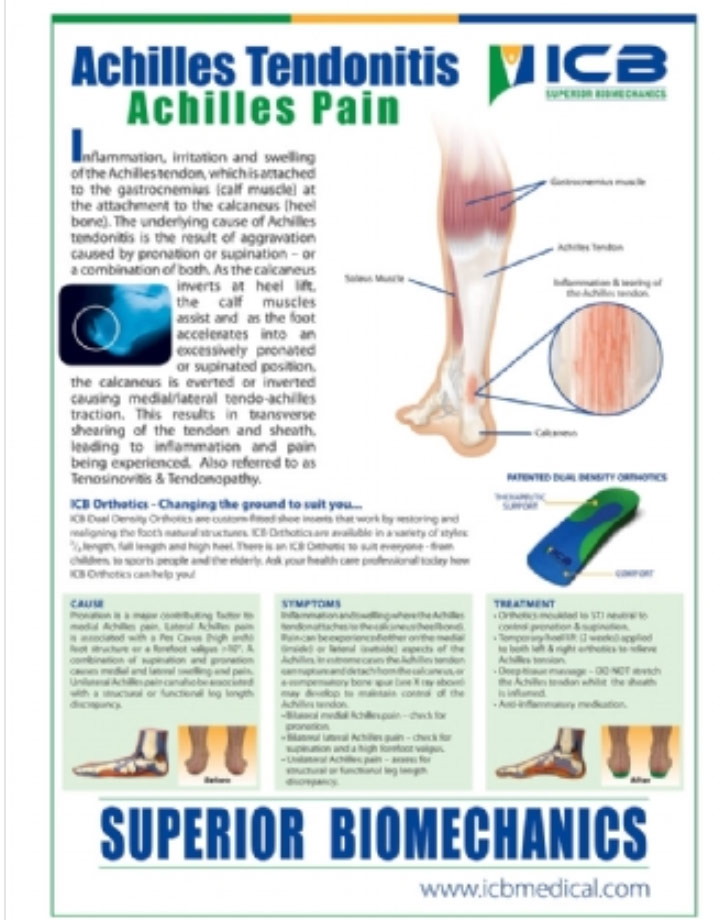 Orthotics | DLT Podiatry